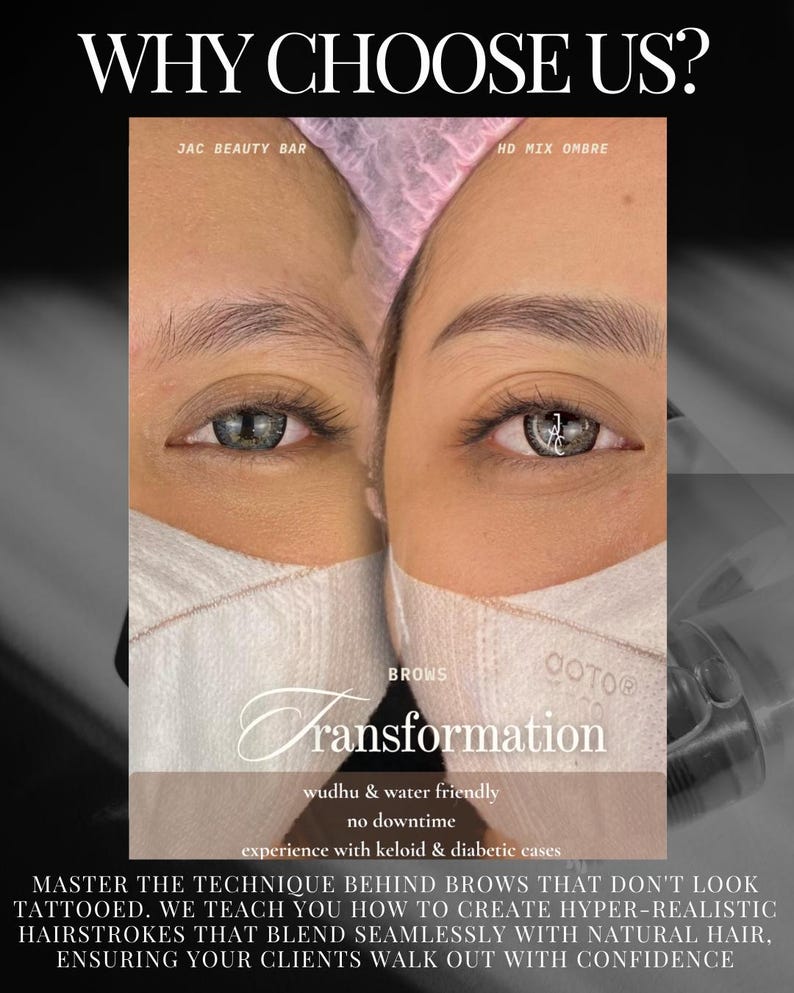PMU Brows Training Manual Canva Template | Machine Hairstrokes Guide ...