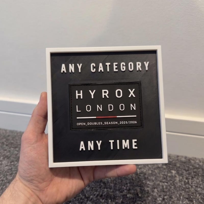 Hyrox Finisher Patch - Etsy