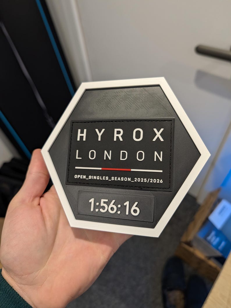 HYROX Finishers Patch Display - Etsy UK