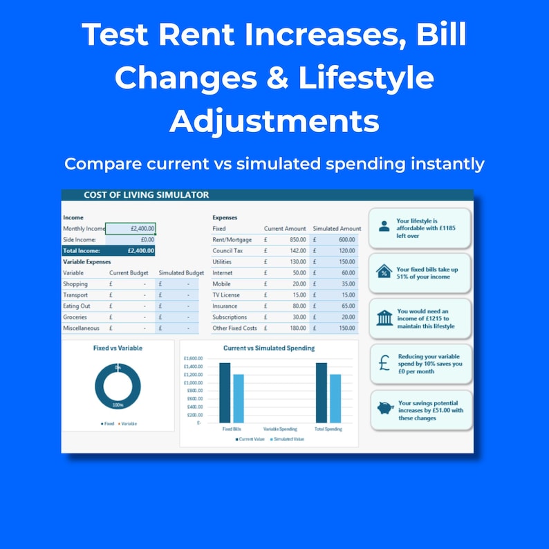 UK Budget Planner Excel Template • Automated CSV Import • Monthly ...