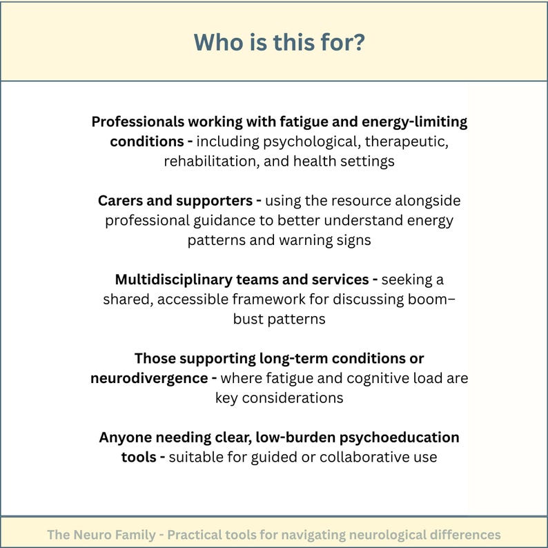 Boom-bust Cycle of Fatigue PDF - Editable Worksheets for Energy ...