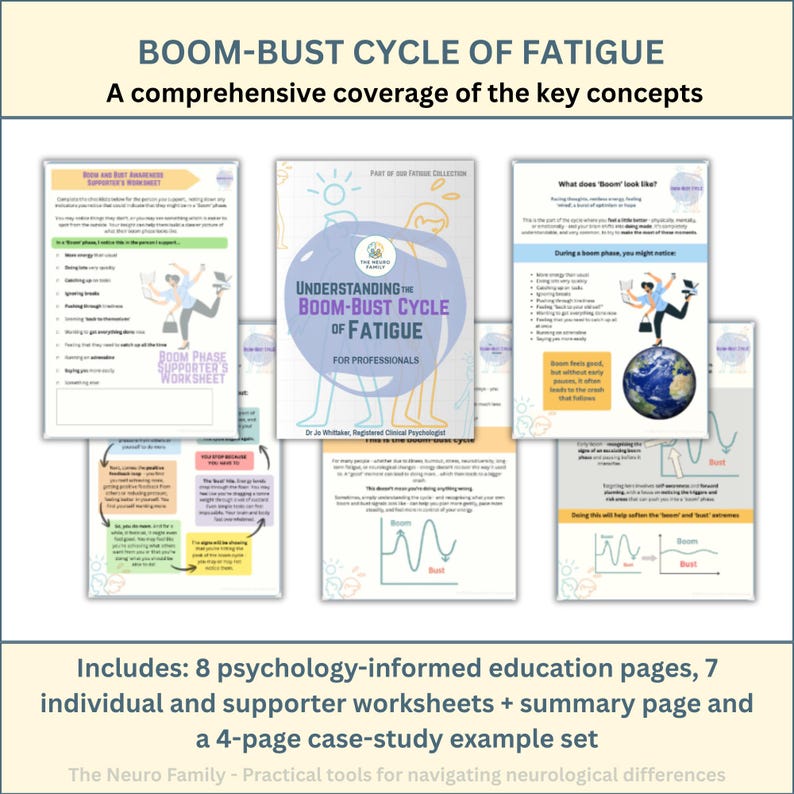 Boom-bust Cycle of Fatigue PDF - Editable Worksheets for Energy ...