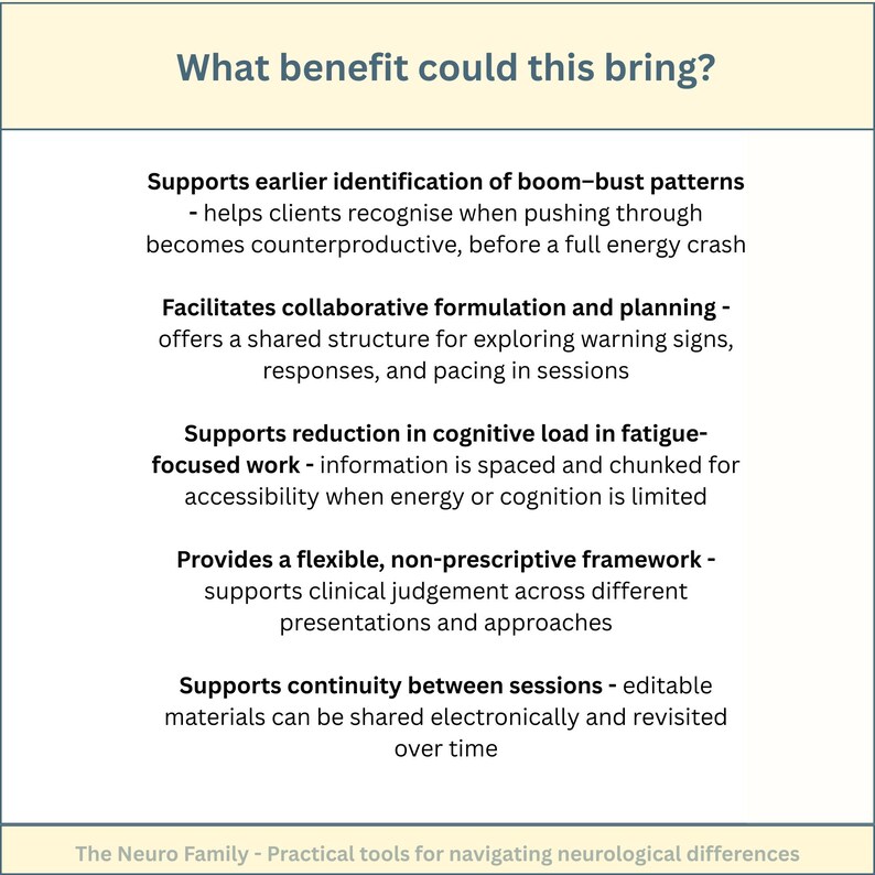 Boom-bust Cycle of Fatigue PDF - Editable Worksheets for Energy ...