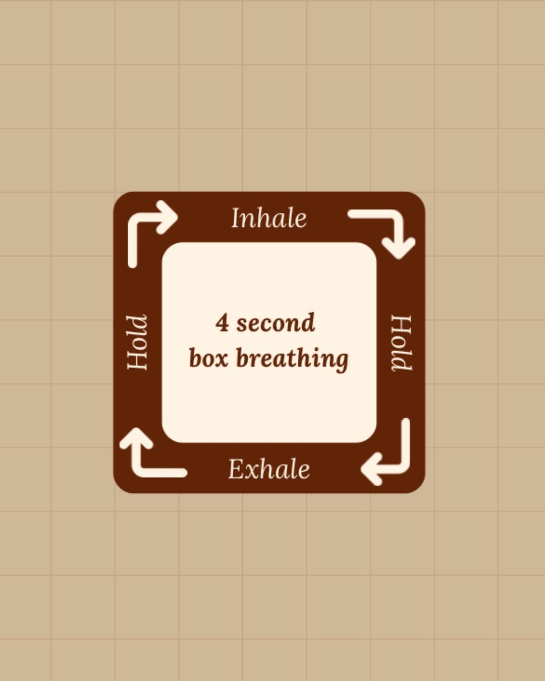 Box Breathing Exercise Sticker - Etsy