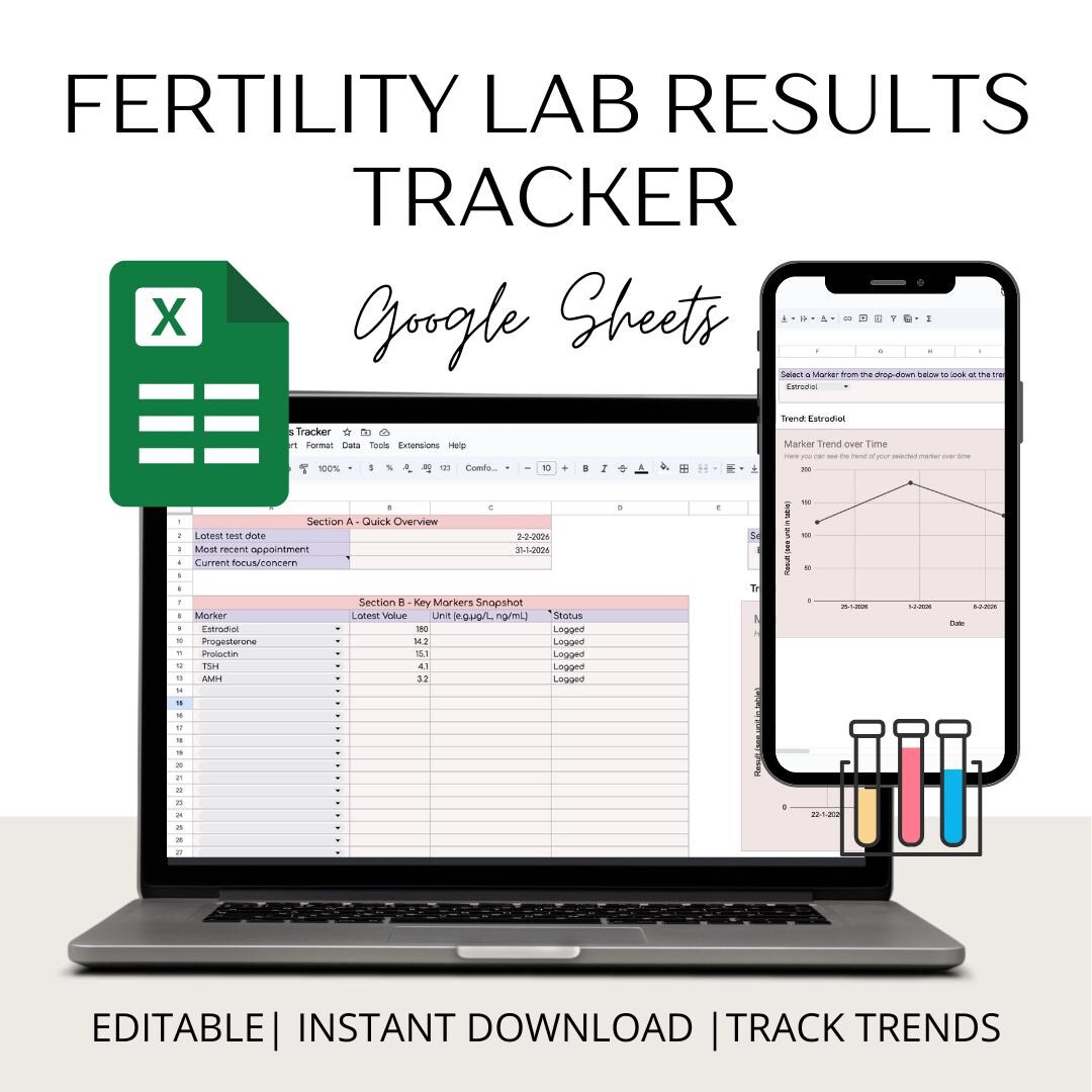 Fertility Lab Results Tracker| Hormone & Blood Test Spreadsheet (google ...