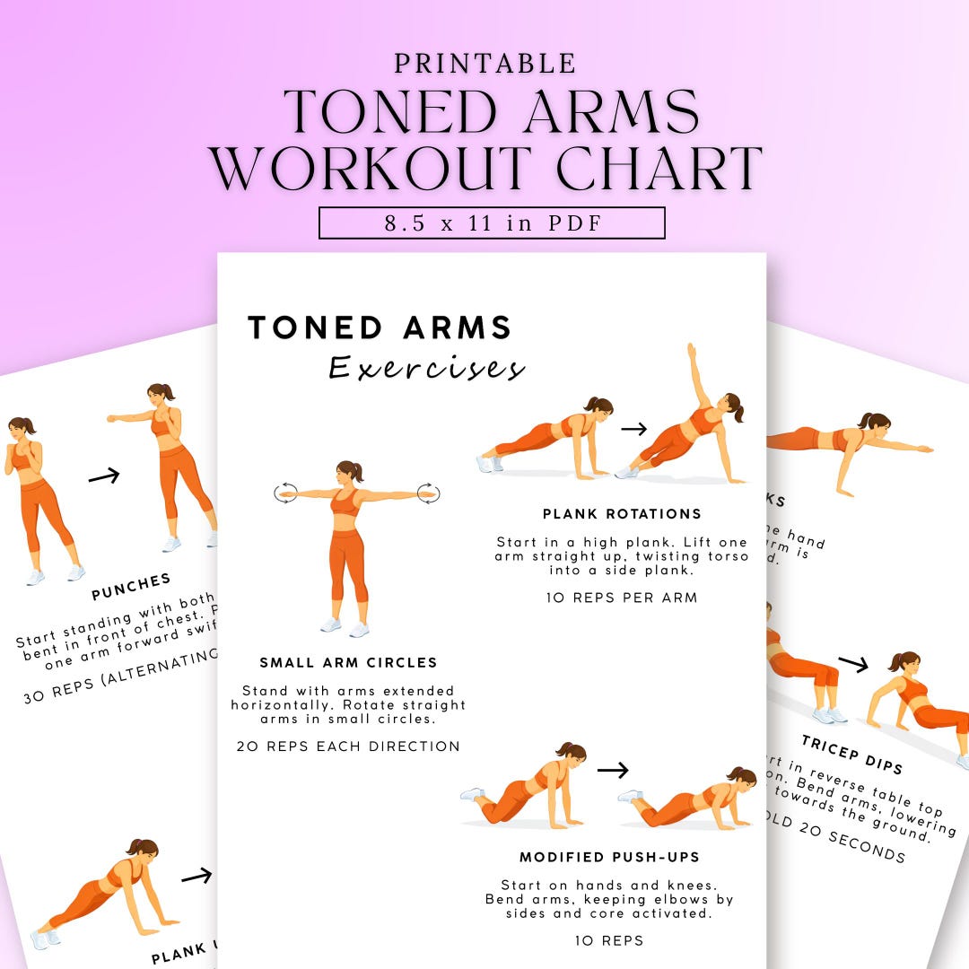 Arm Workout | Printable Workout Chart | Home Gym PDF | Toned Arm ...