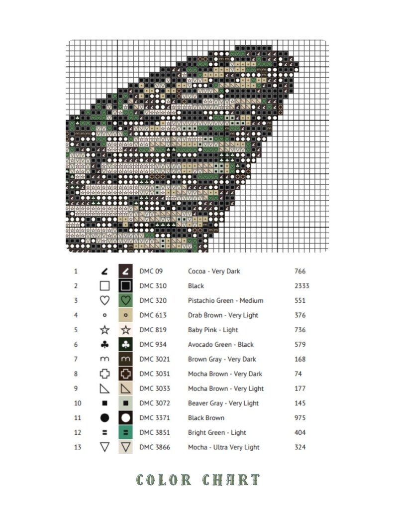 Butterfly Cross Stitch Pattern Digital Embroidery Design Pdf Download ...