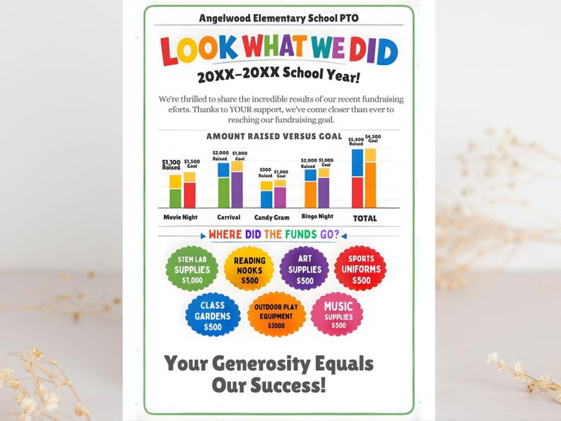 Fundraising Achievement Flyer: PTA/PTO Report (digital Download) - Etsy