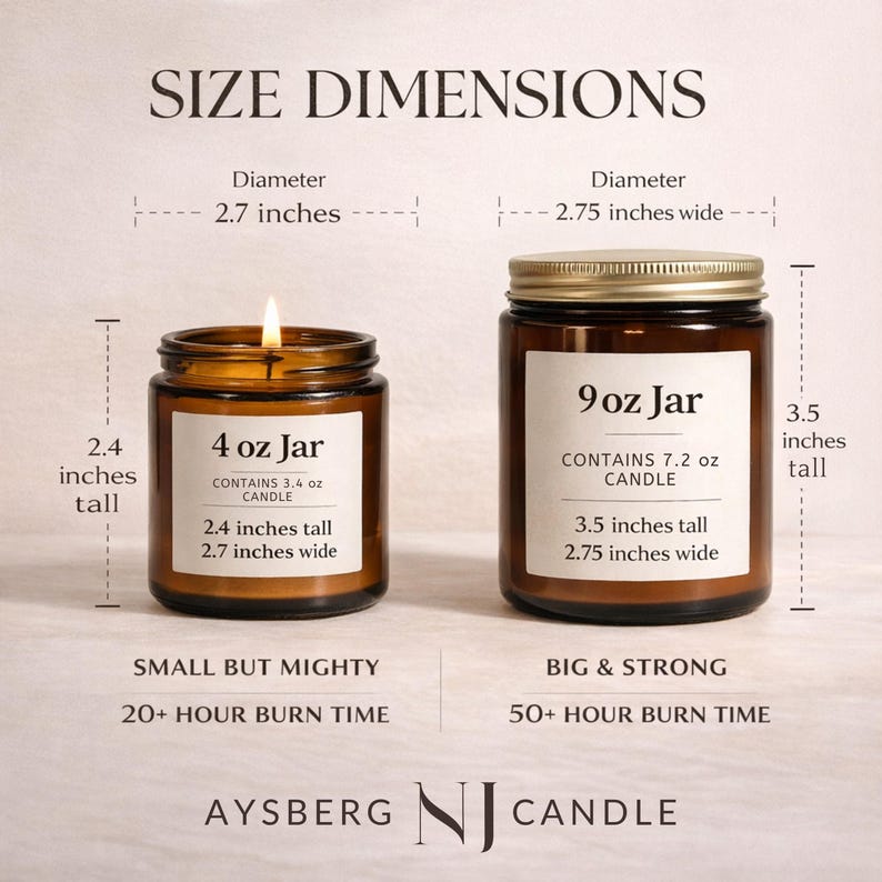Goodbye Candle, Sentimental Friendship Quote, Moving Away Gift ...