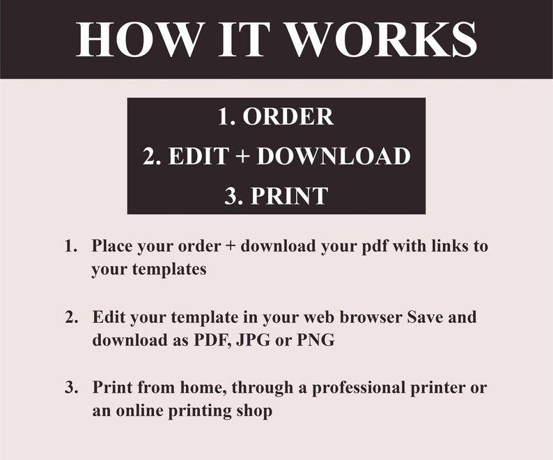 10th Birthday Collage Poster | Editable Canva Template | Modern Black ...