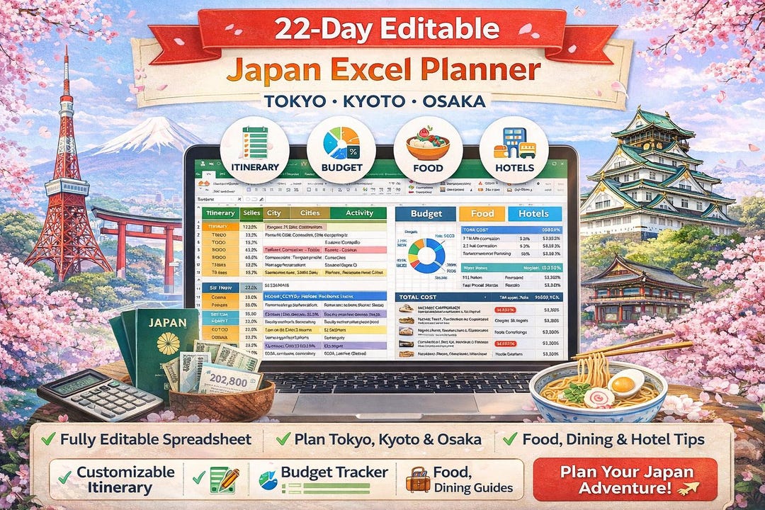 Japan Travel Planner Excel | 22-day Editable Japan Itinerary ...