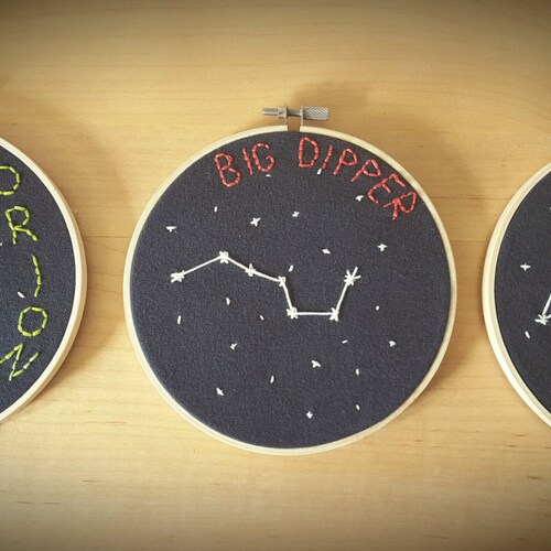 Personalised Space Door Sign Child's Room Sign Space | Etsy UK