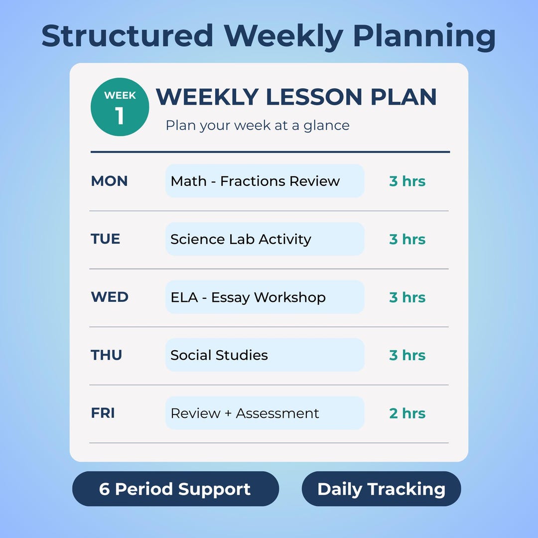 2025-2026 Teacher Planner Fillable PDF Lesson Planner ADHD Classroom ...