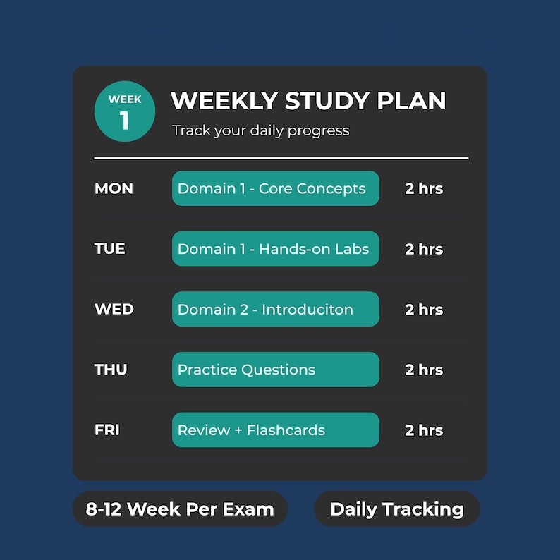 CCNA 200-301 Cisco Certification Planner Exam Prep Study Guide Bundle ...