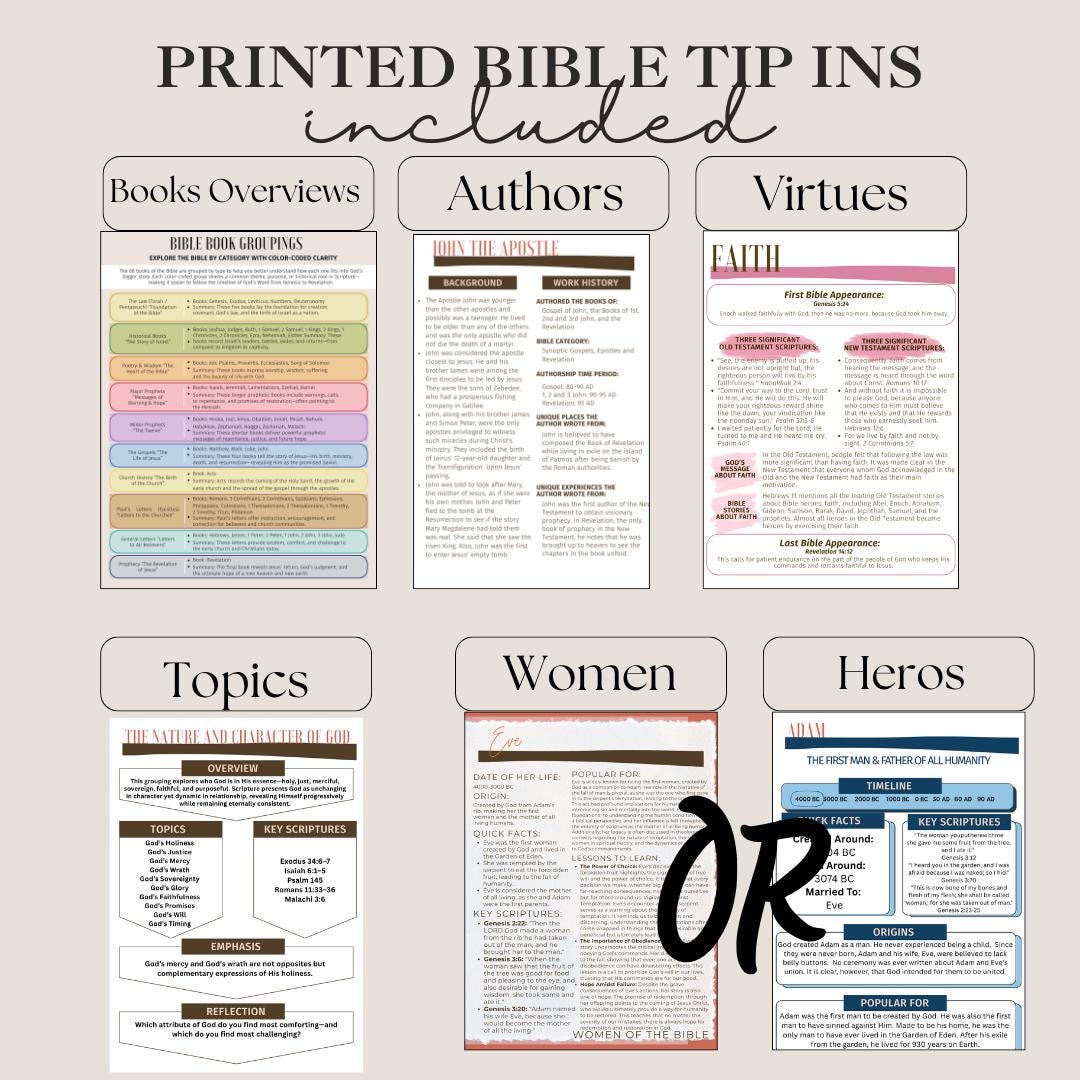 PRINTED Loaded Bible Study Bundle Kit | Bible Journaling Starting Set ...