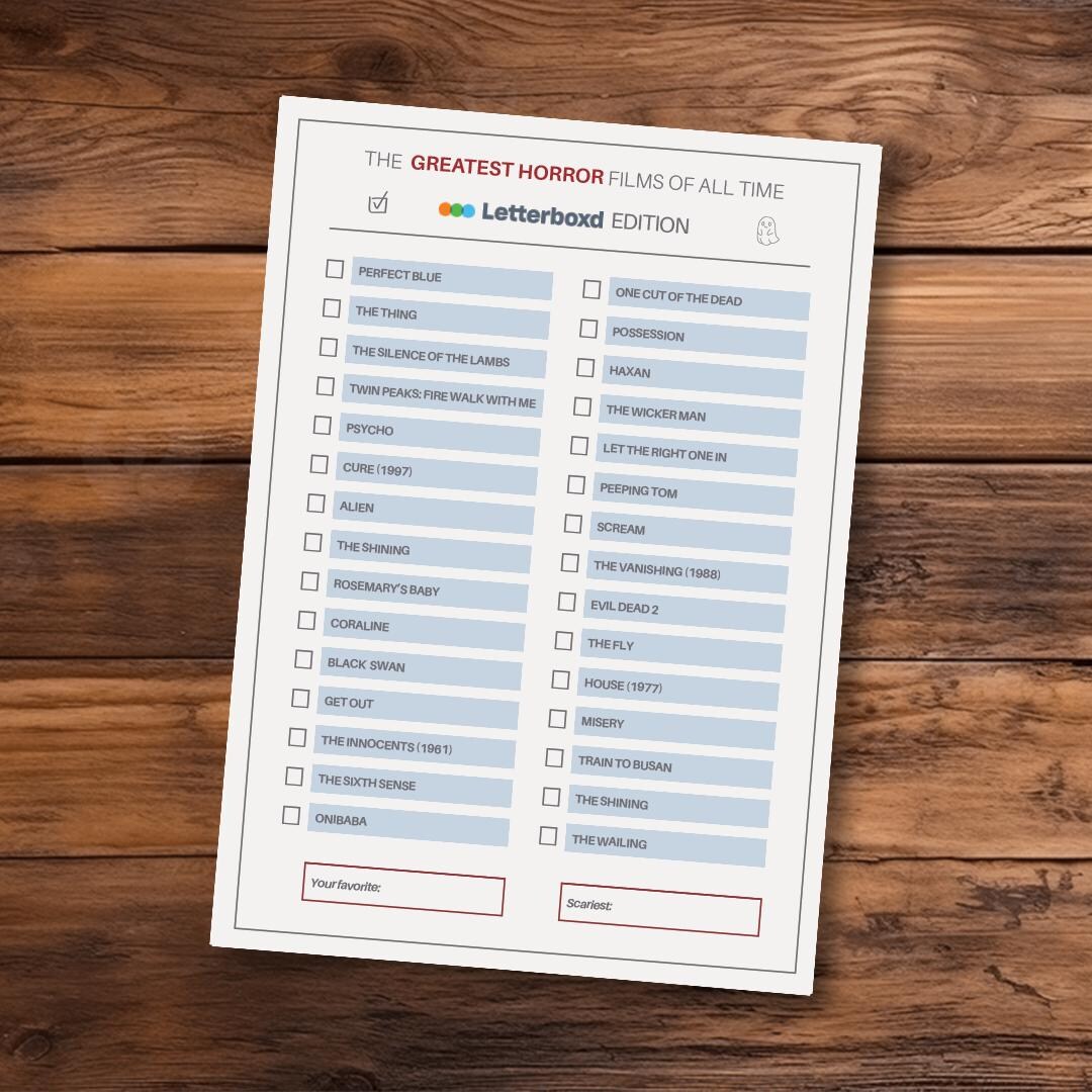 Greatest Horror Films Checklist | Letterboxd Movie Log (digital ...