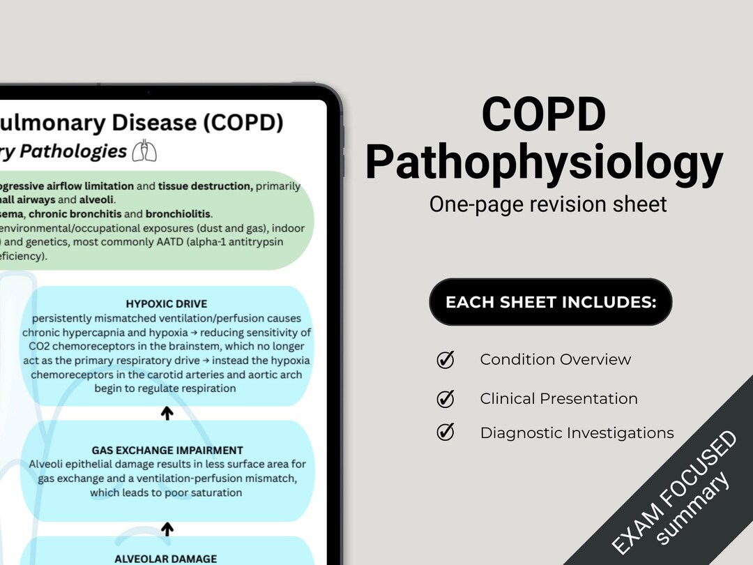 Chronic Obstructive Pulmonary Disease (COPD) Pathophysiology Revision ...