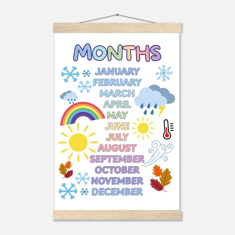Pastel Months of the Year Nursery Poster – Playroom Wall Art With ...
