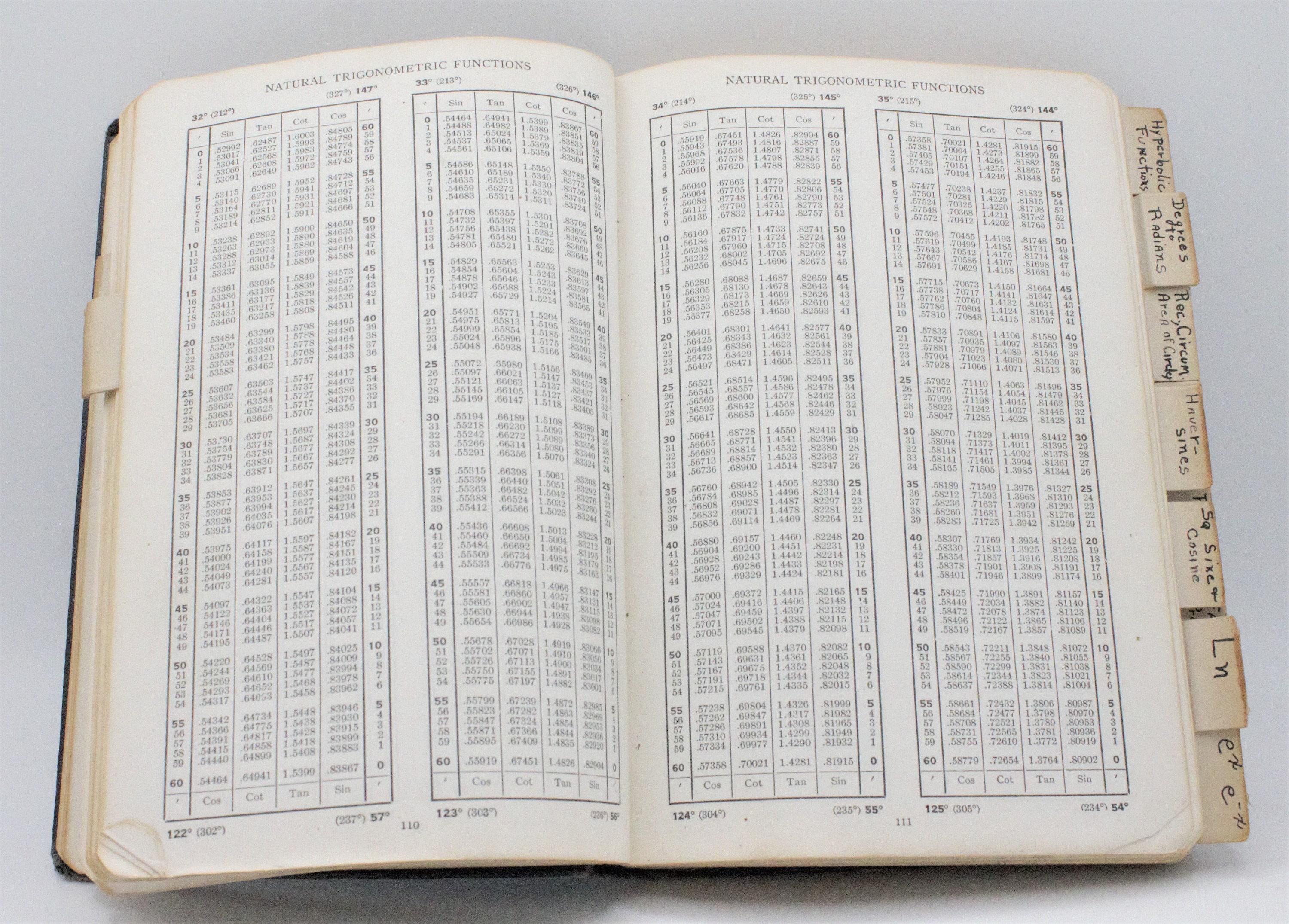 Vintage 1950s Standard Mathematical Tables Hardcover Book 11th - Etsy