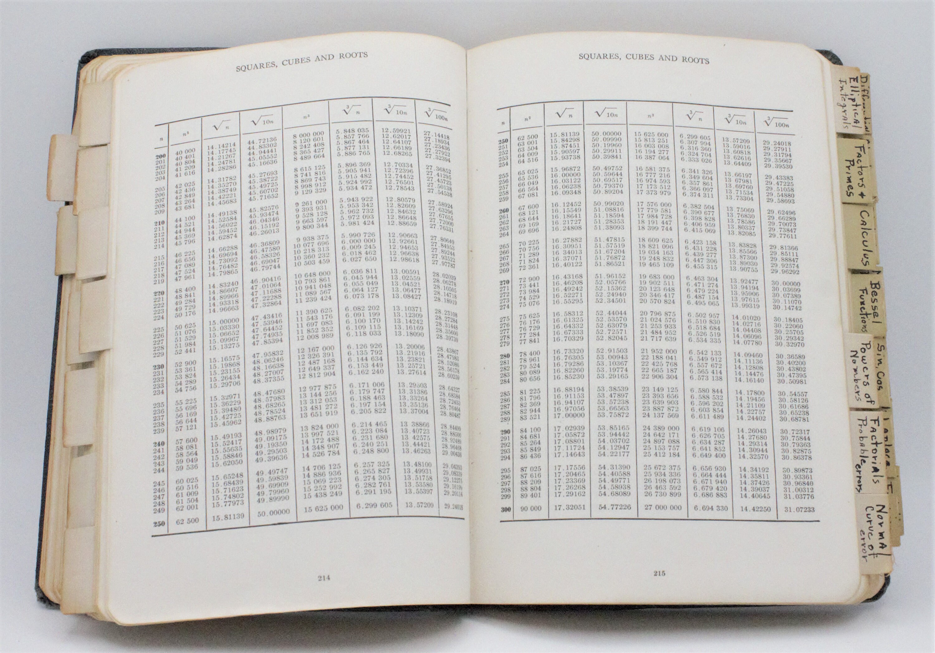 Vintage 1950s Standard Mathematical Tables Hardcover Book 11th Edition ...