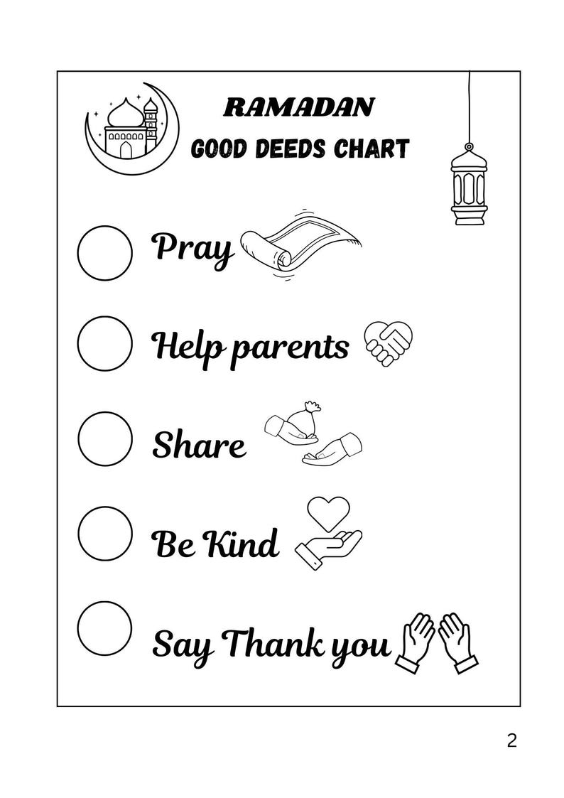 Kids Ramadan Dua Chart | Printable Islamic Activity (digital Download ...