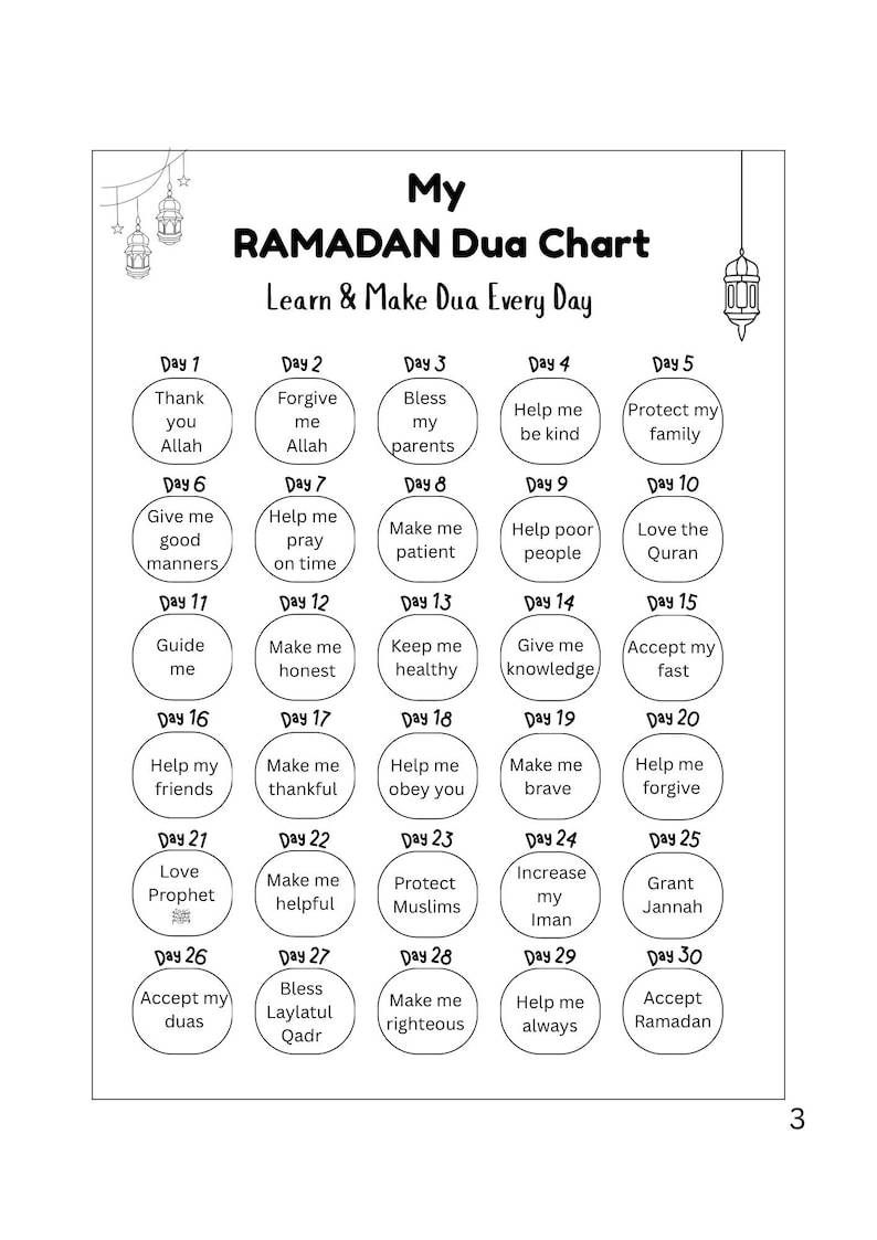 Kids Ramadan Dua Chart | Printable Islamic Activity (digital Download ...