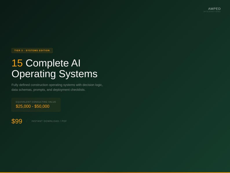 15 AI Operating Systems for Construction | Complete Business Systems ...