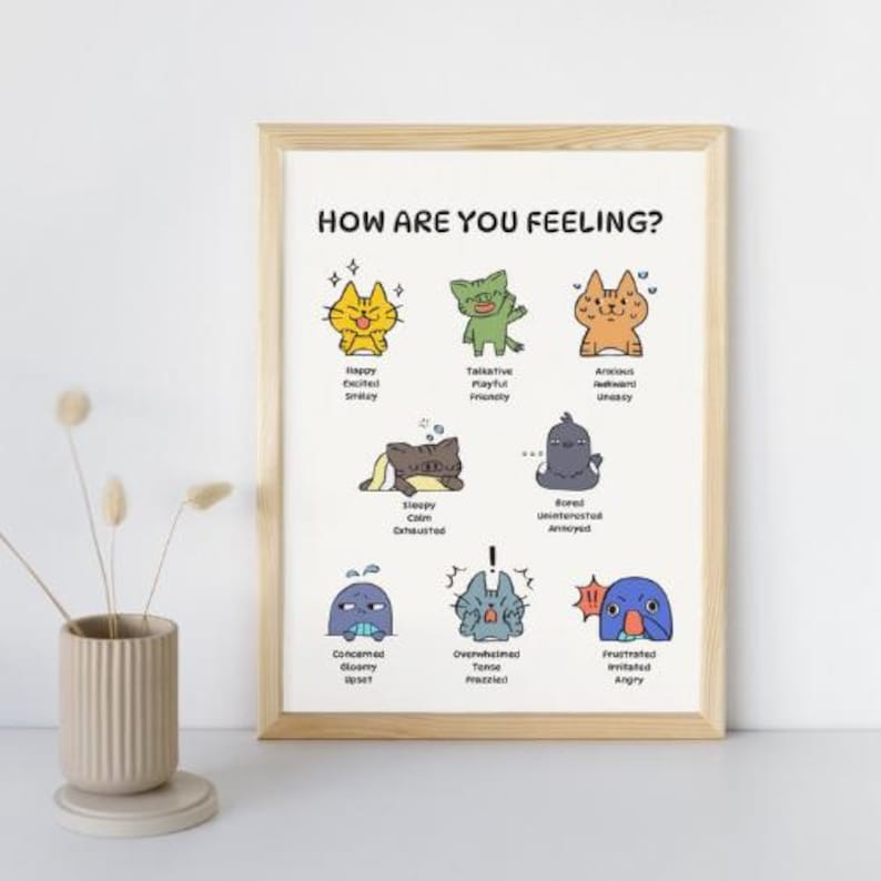 Emotions Chart for Kids Printable | Feelings Poster | Social Emotional ...