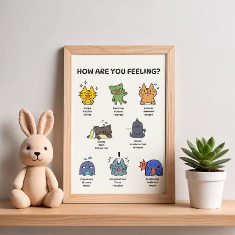 Emotions Chart for Kids Printable | Feelings Poster | Social Emotional ...