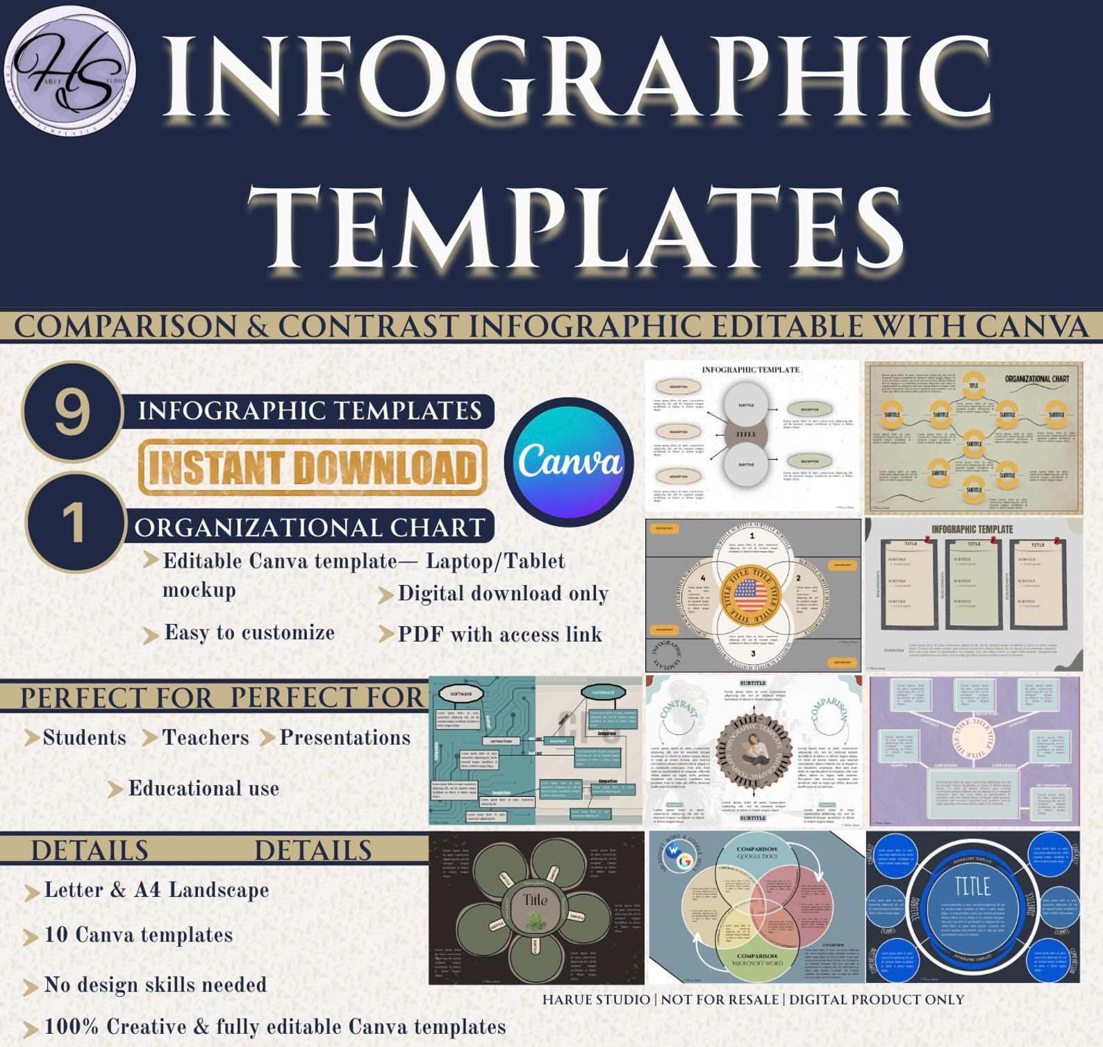 Canva Educational Infographic Templates Bundle | 9 Infographics + 1 Org ...