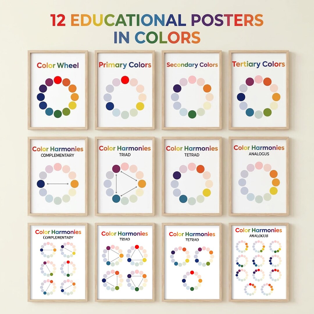 Color Wheel Poster Set of 12 Art Classroom Decor Color Theory Print ...