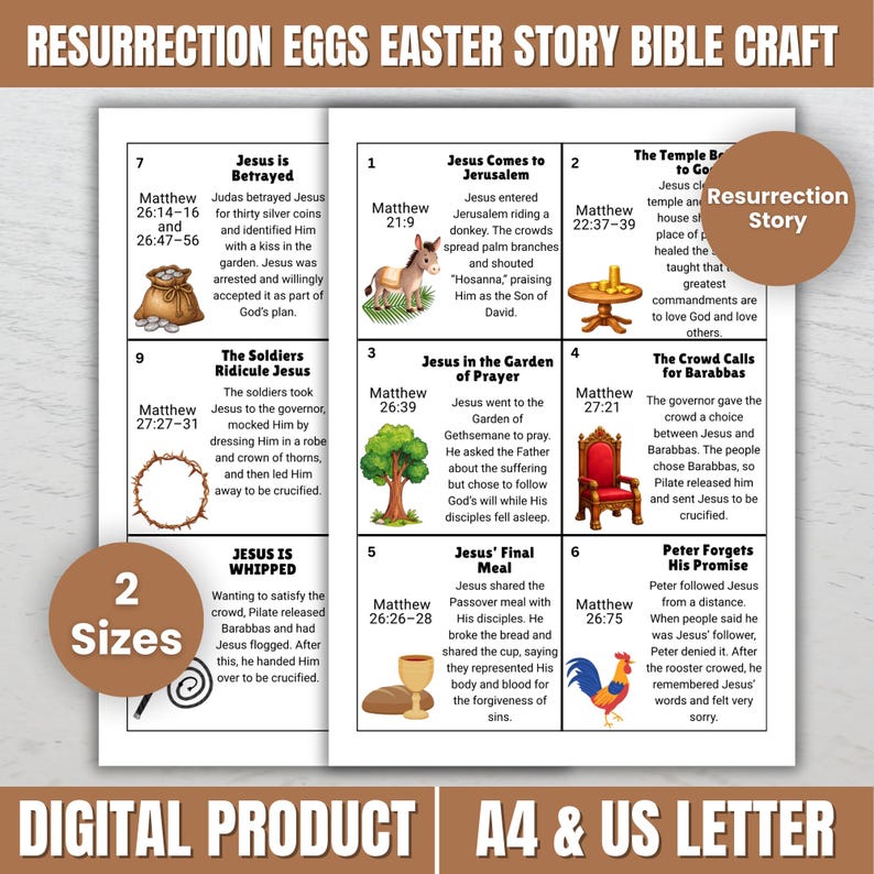 Resurrection Eggs Easter Story Printable, Christian Easter Activity for ...