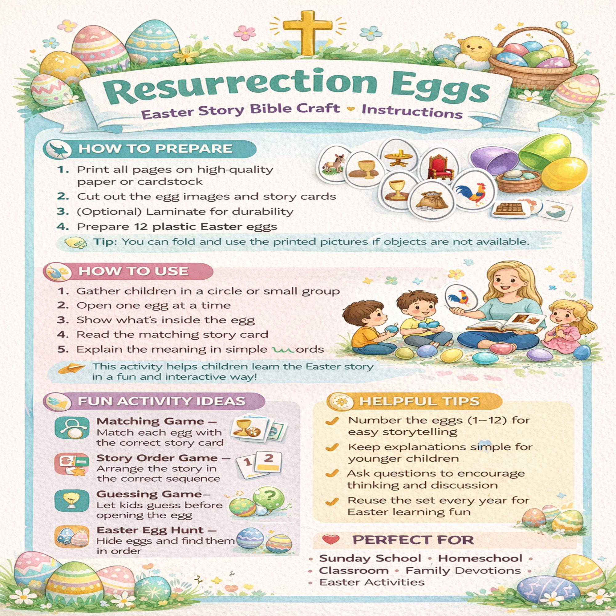 Resurrection Eggs Easter Story Printable, Christian Easter Activity for ...