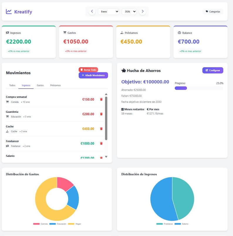 Personal Finance Dashboard Template – Track Your Income, Expenses, and ...
