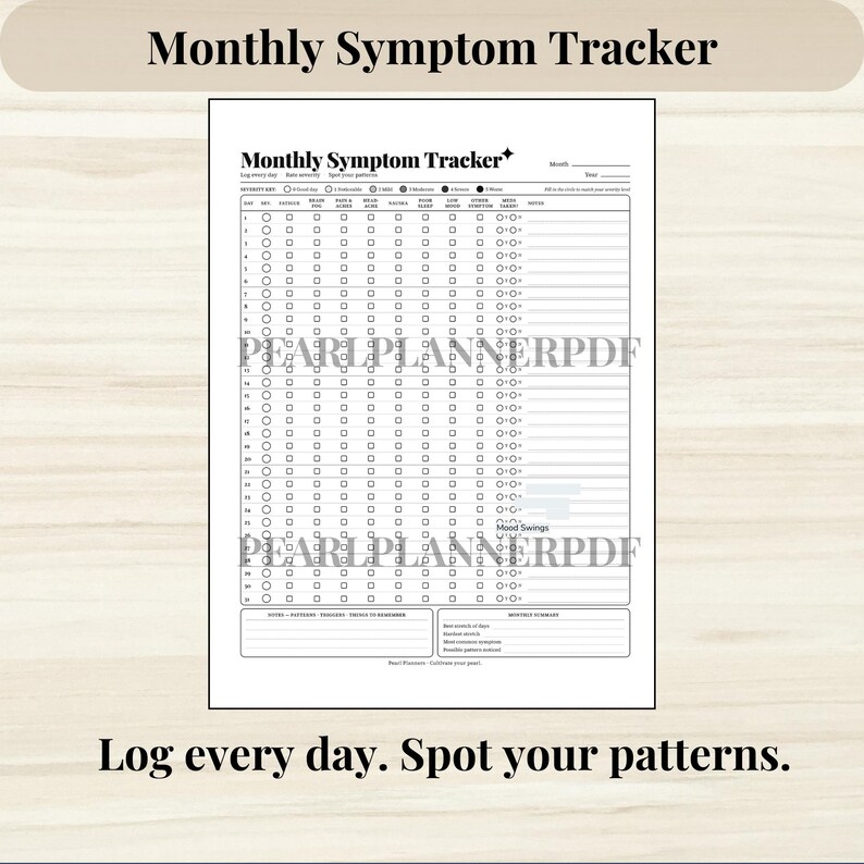Symptom Tracker BUNDLE - PRINTABLE Monthly + Annual - Chronic Pain ...