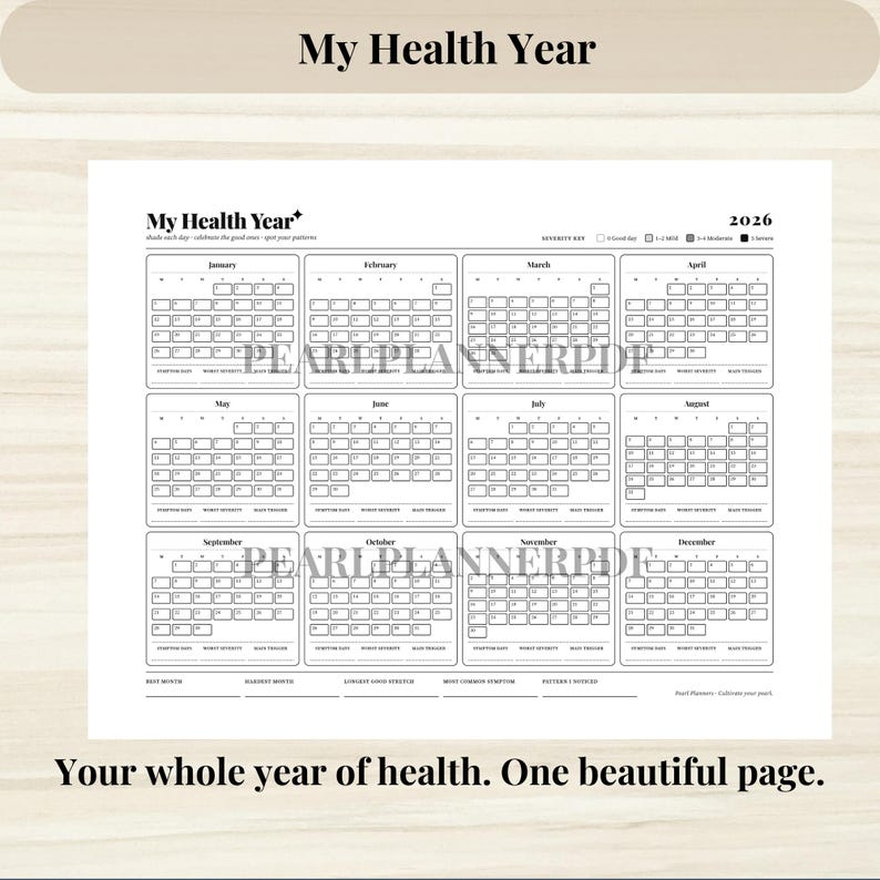 Symptom Tracker BUNDLE - PRINTABLE Monthly + Annual - Chronic Pain ...