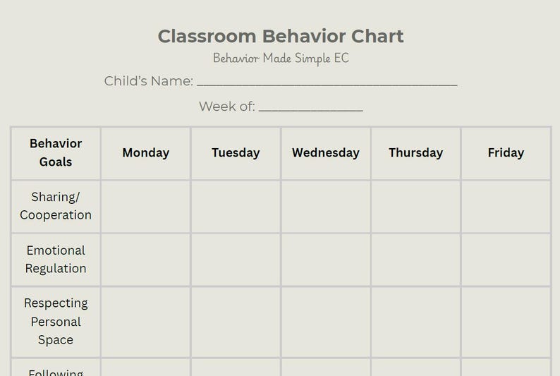 Classroom Behavior Chart - Etsy