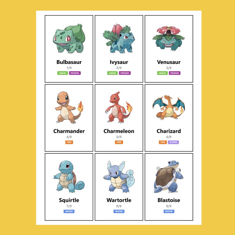 Complete Pokédex Printable Binder Placeholders + Checklist (digital ...