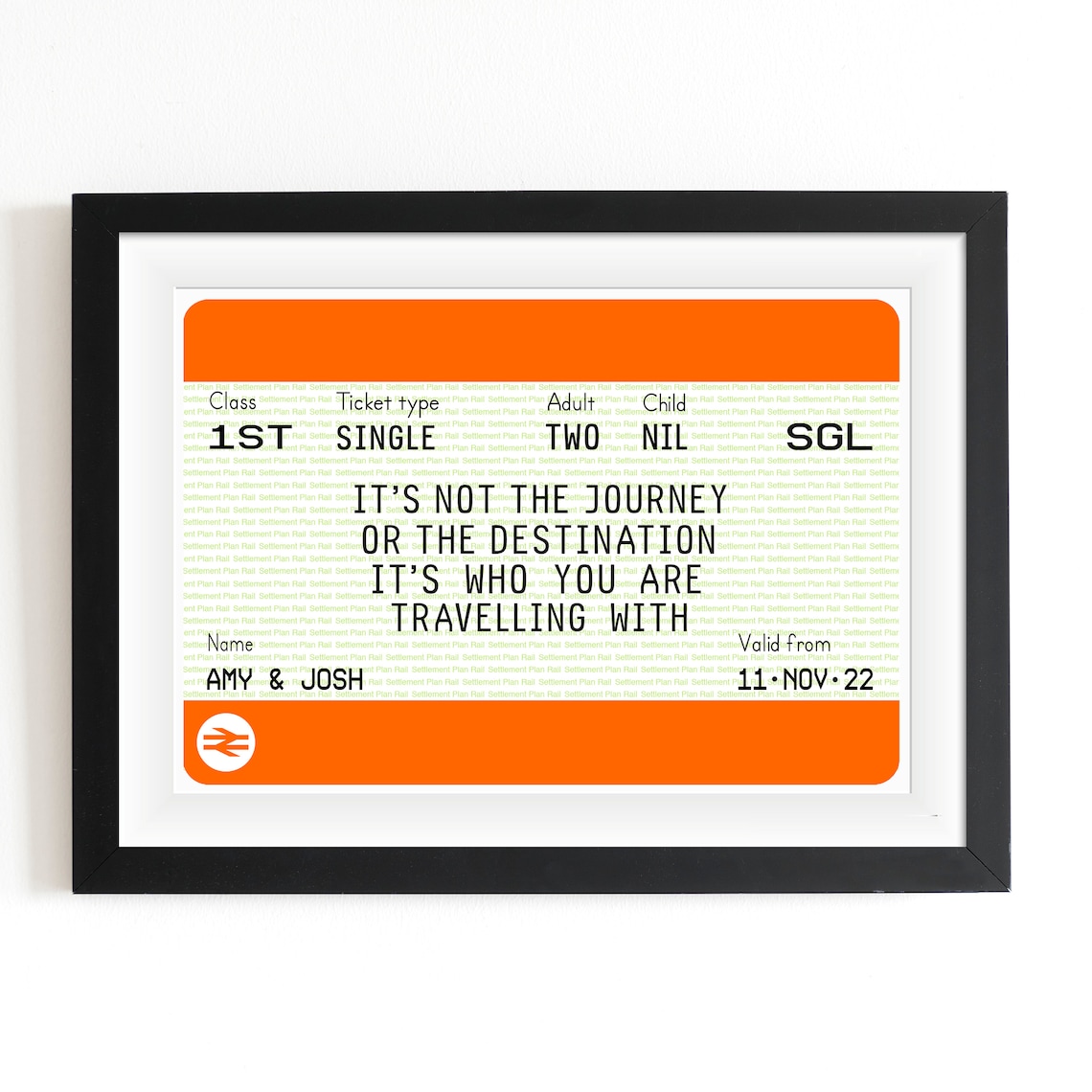 Personalised Train Ticket Print, Personalised Wedding Gift, Anniversary ...