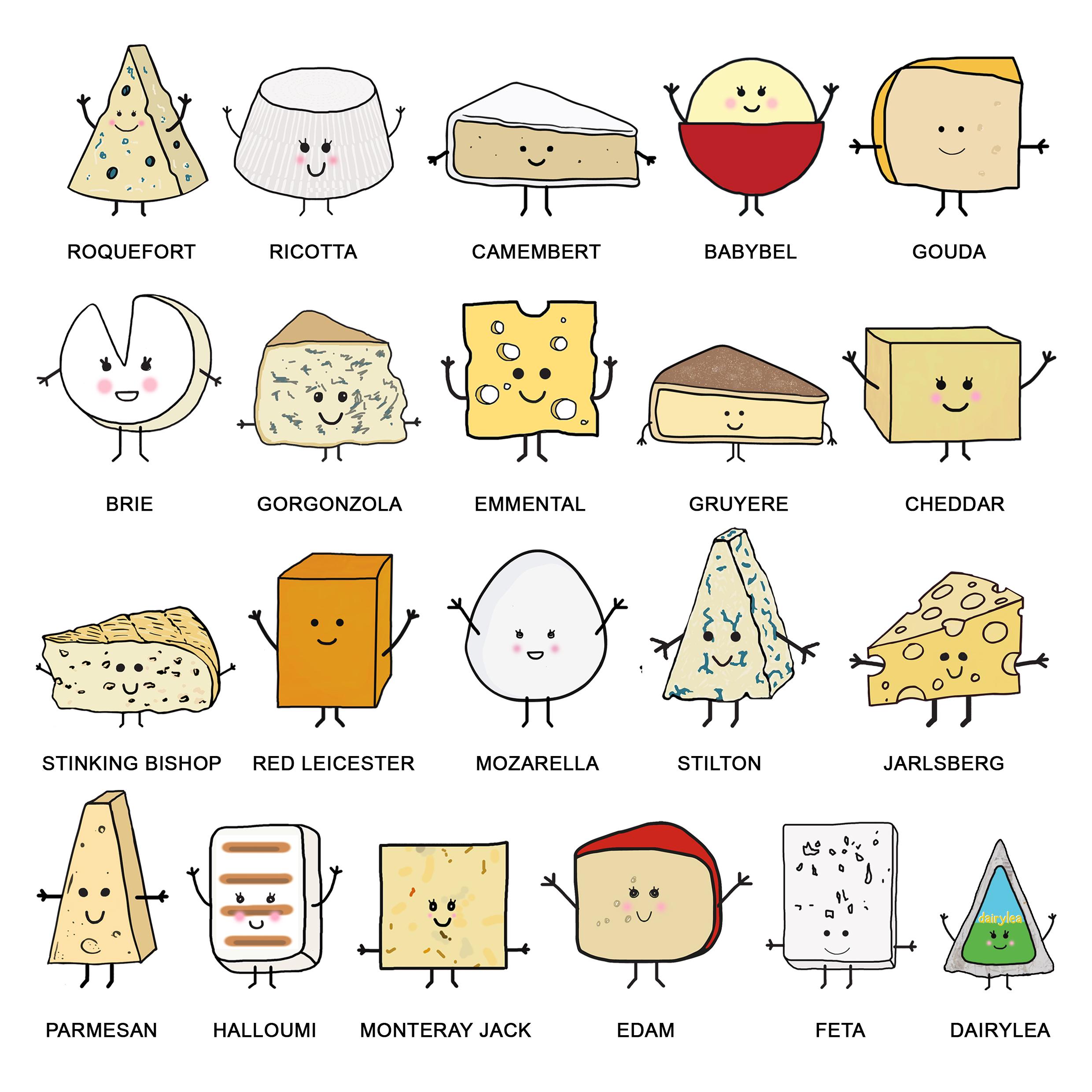 Personalised Family as Cheeses Print, Illustrated Family Portrait ...