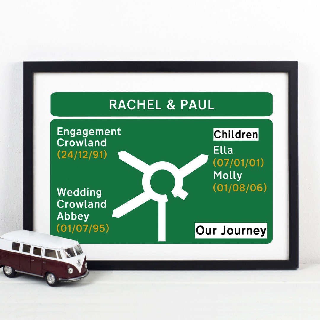 Personalised Road Sign, Journey Print, Road Sign, Wedding Gift, Travel ...