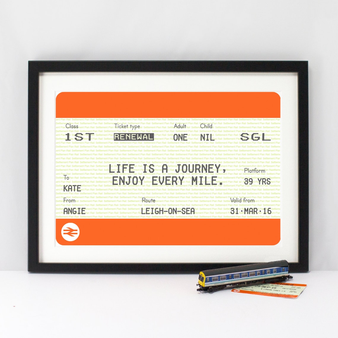 Personalised Birthday Gift Birthday Print Train Ticket | Etsy UK