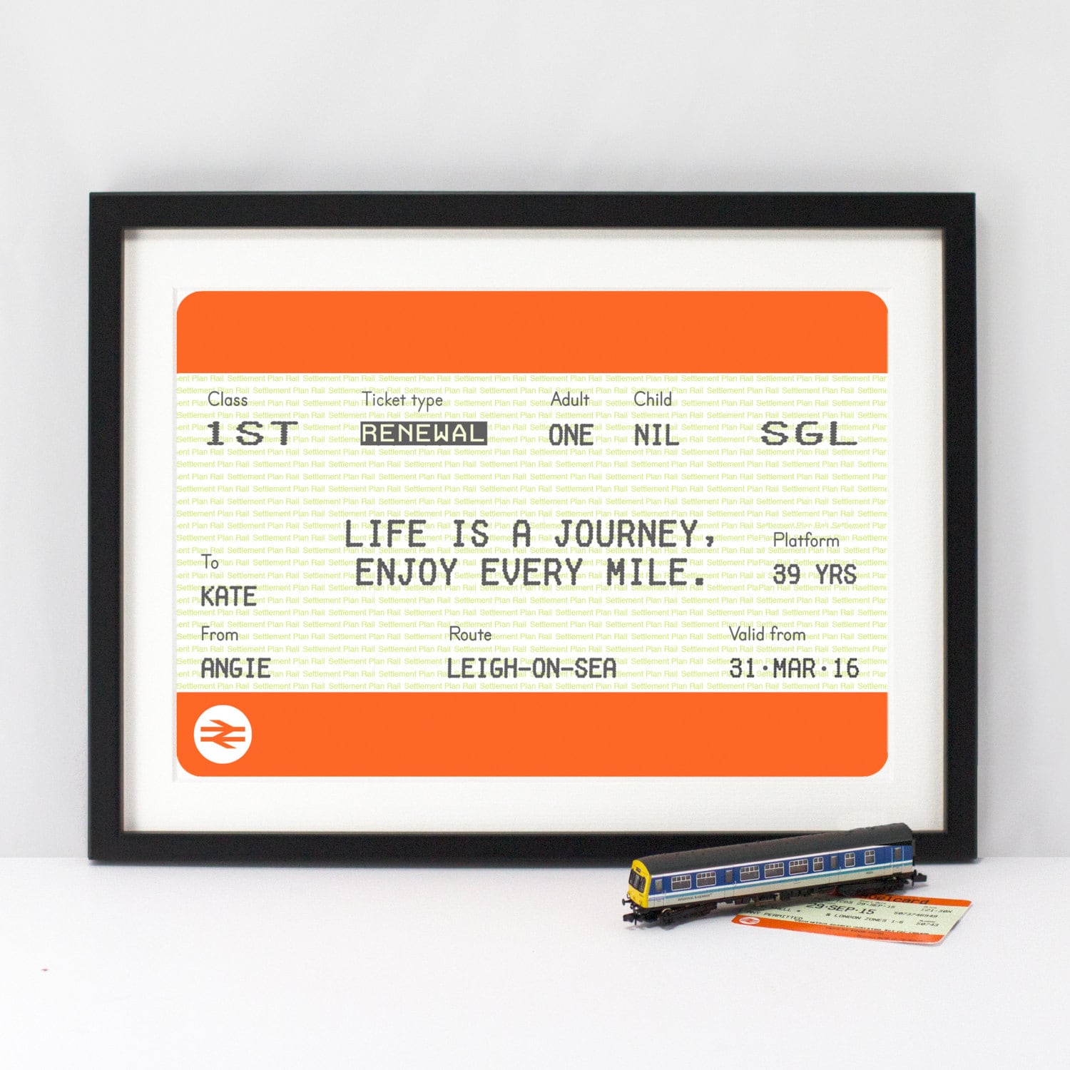 Personalised Birthday Gift Birthday Print Train Ticket | Etsy UK