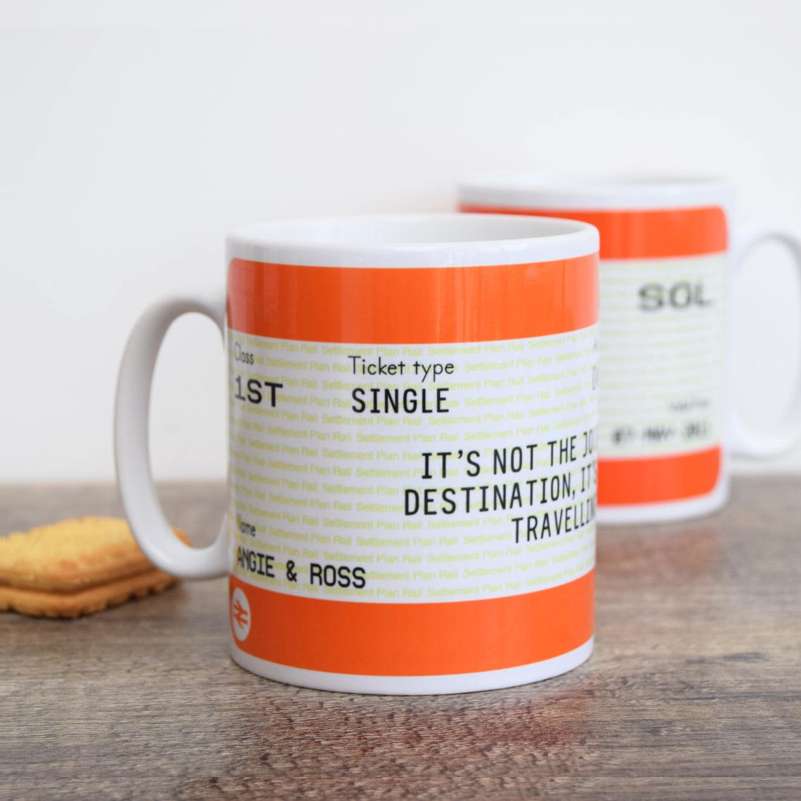 Personalised Train Ticket Mug Personalised Mug Travel - Etsy UK