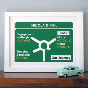 Personalised Road Sign, Journey Print, Road Sign, Wedding Gift, Travel ...