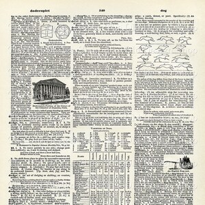 14 Vintage Encyclopedia Book Pages Digital Download JPG Format | Etsy