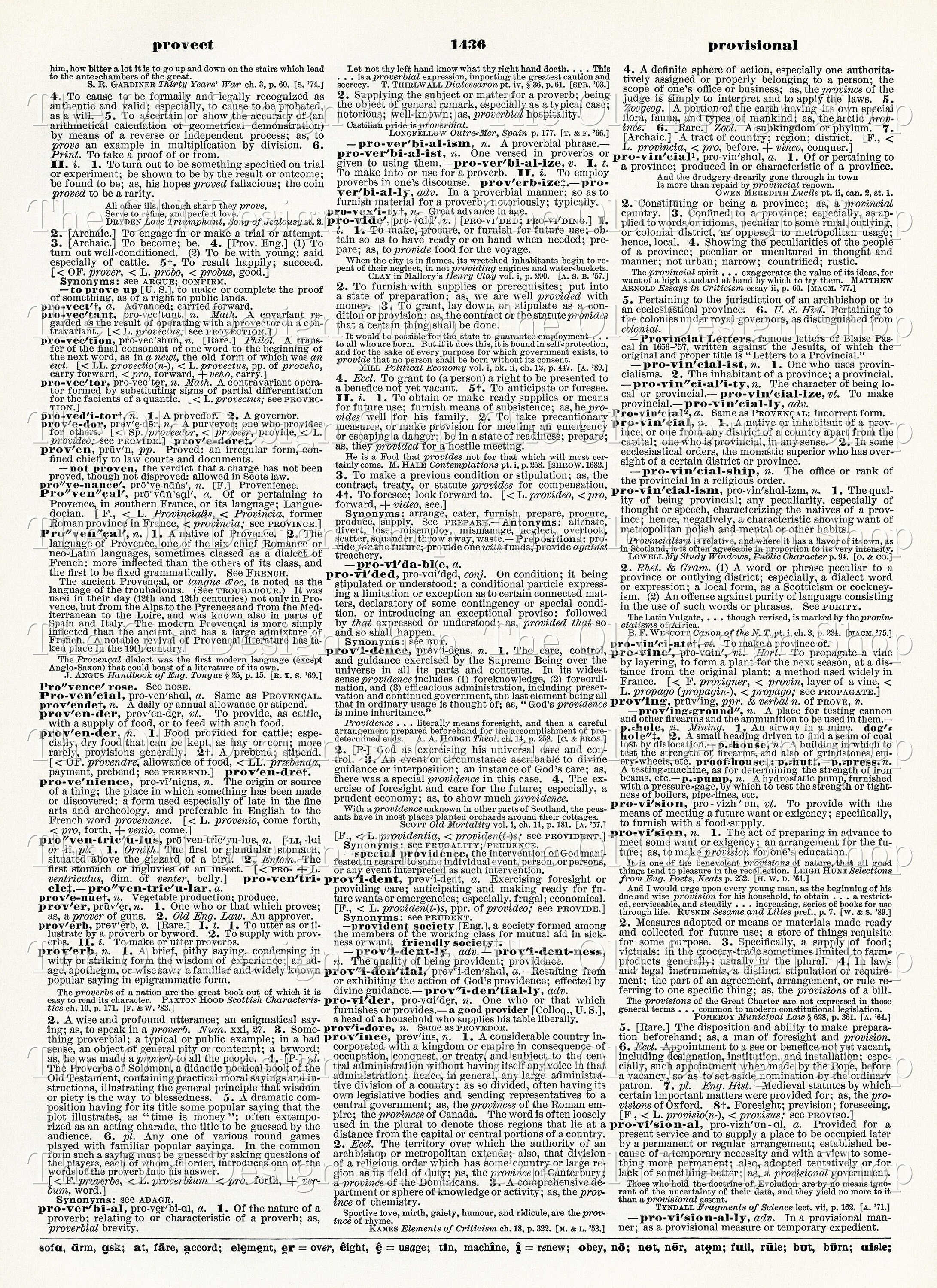 Printable Dictionary Old Book Page Definition for Proverb Proverbial ...