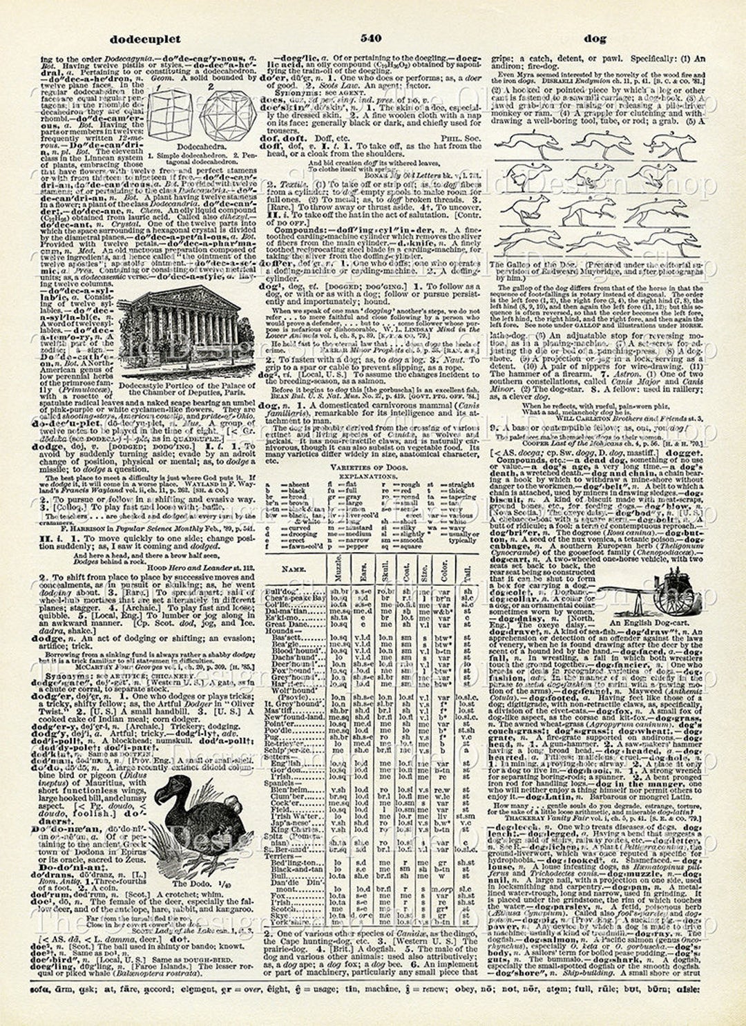 Vintage Dictionary Printable Old Book Page Junk Journal Collage ...
