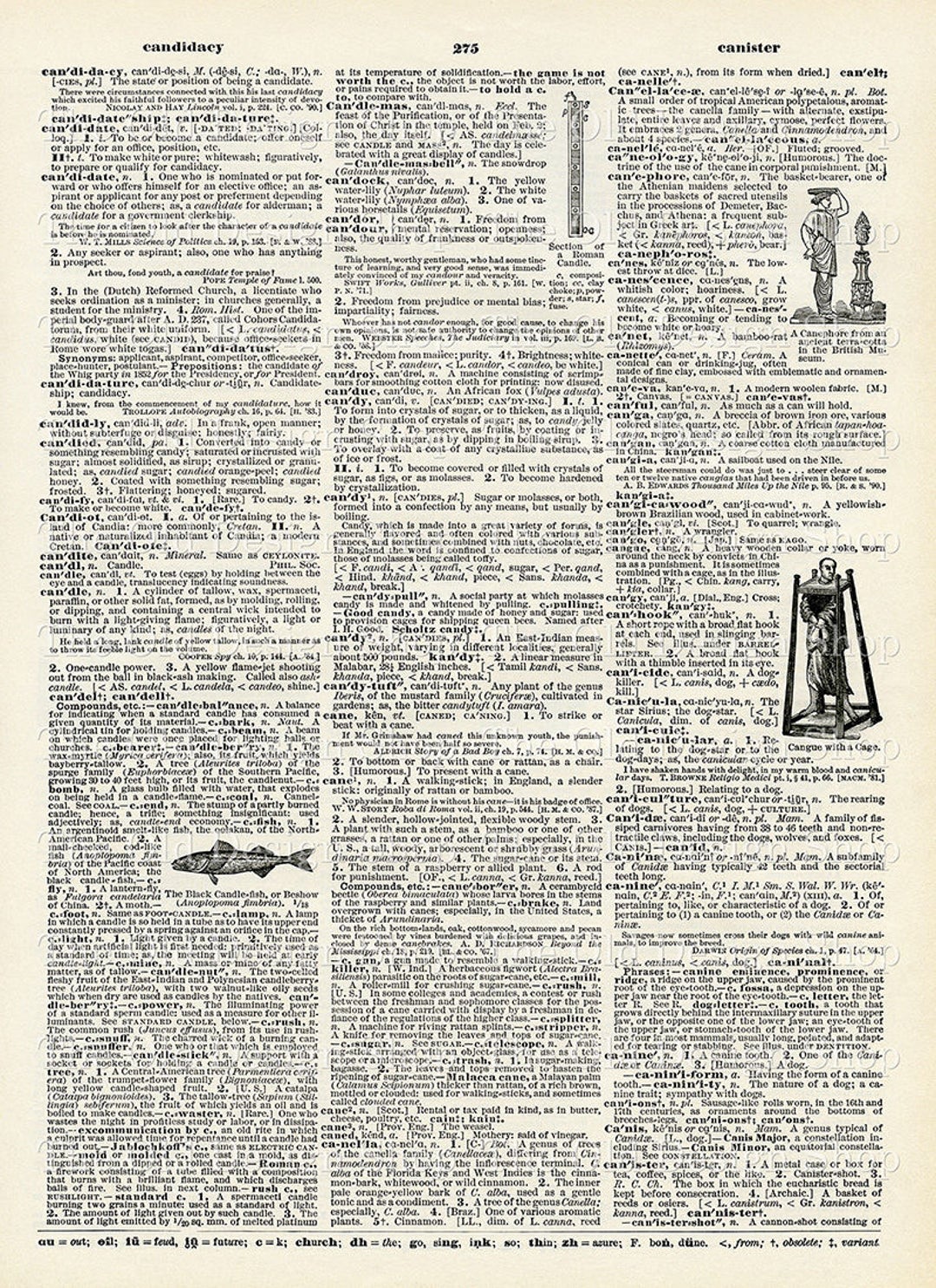Vintage Dictionary Printable Old Book Page for Junk Journals Cardmaking ...