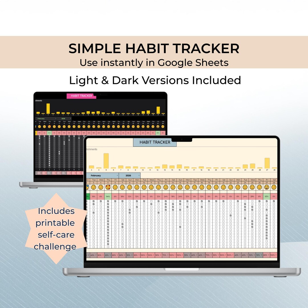 Working Mom Habit Tracker | Daily Routine & Goal Planner Google Sheets ...